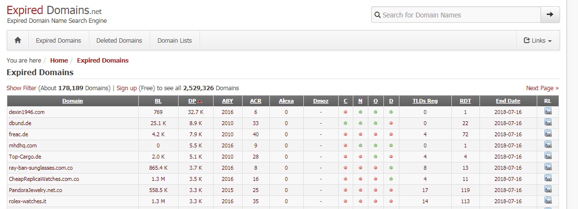 Definitive guide for buying expired domains - Technology News Blog